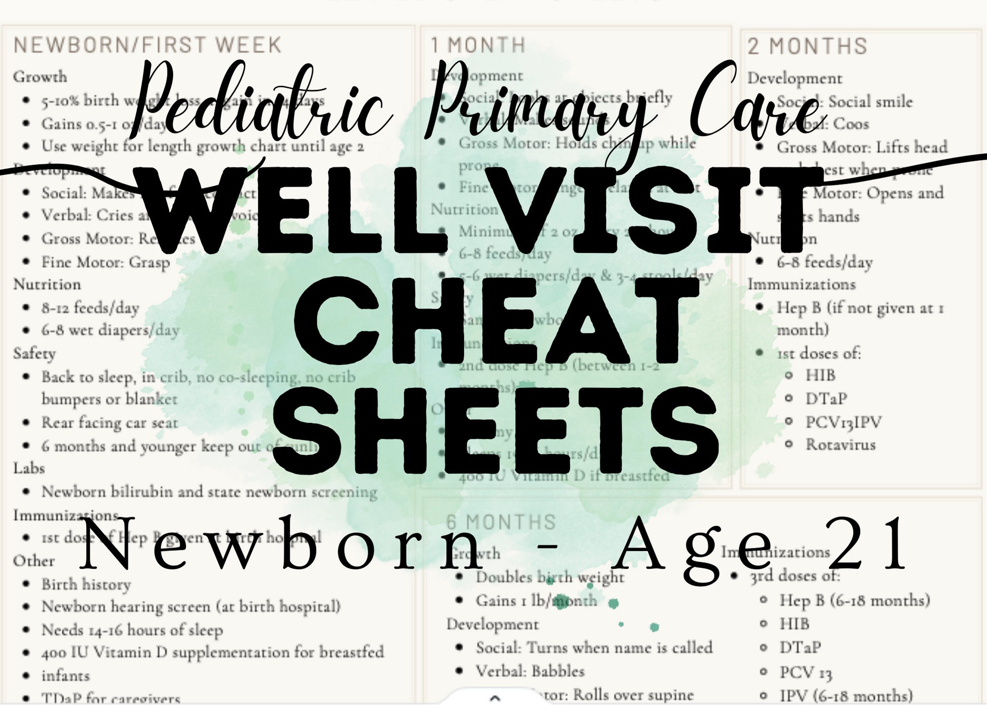 Pediatric Primary Care Cheat Sheets for Nurse Practitioner, Medical Student, Nursing Student, PA ...