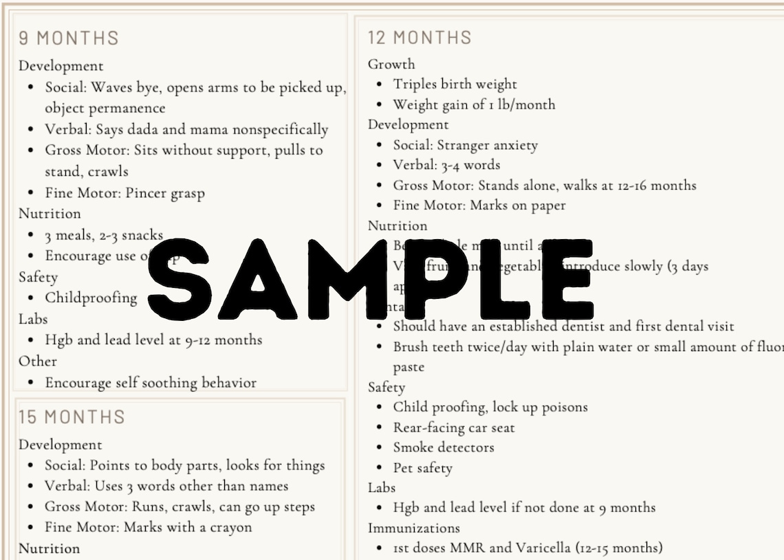 Pediatric Primary Care Cheat Sheets for Nurse Practitioner - Etsy