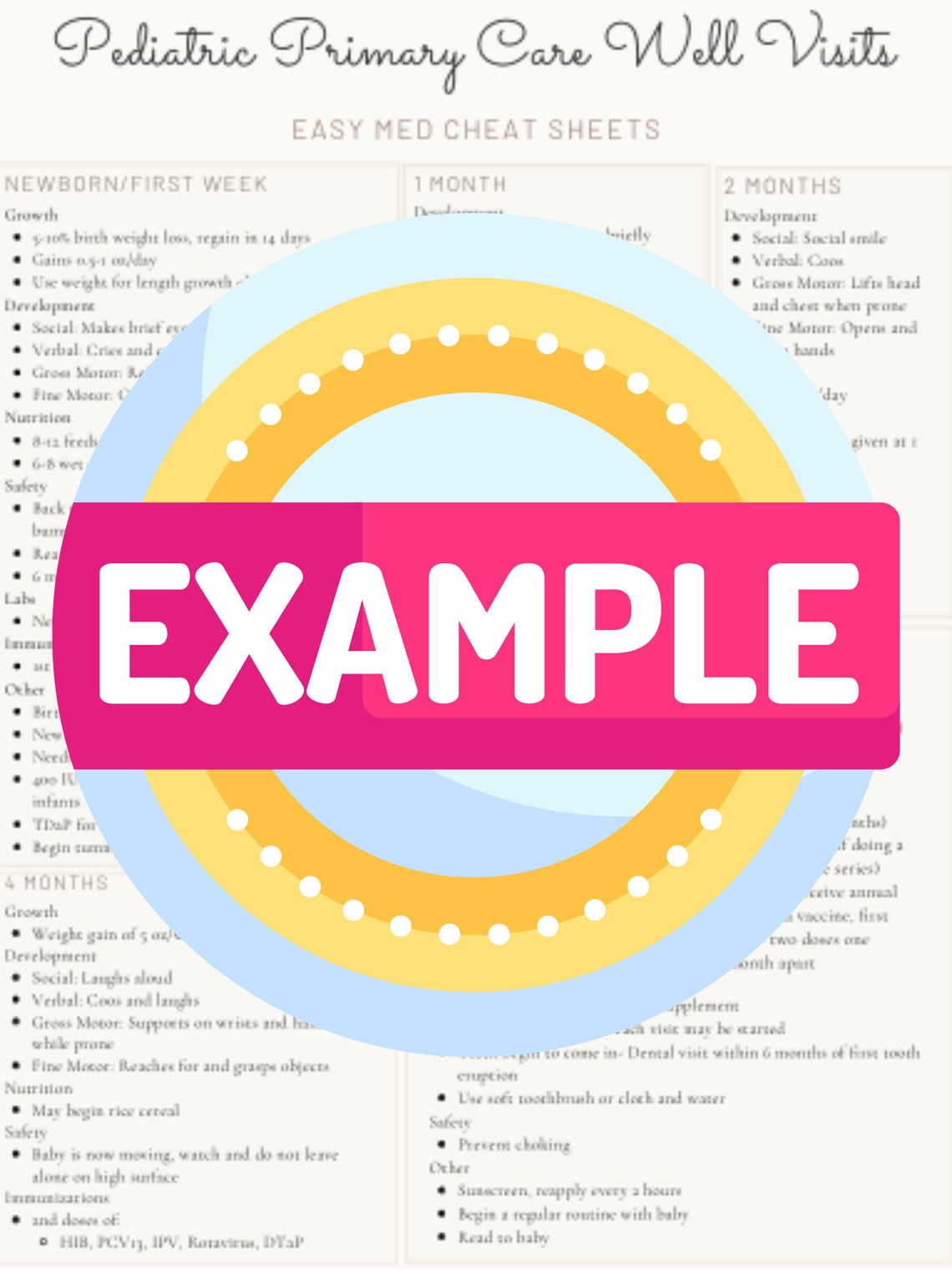 BUNDLE All Items in My Shop Pediatric Primary Care Cheat Sheets, Health ...