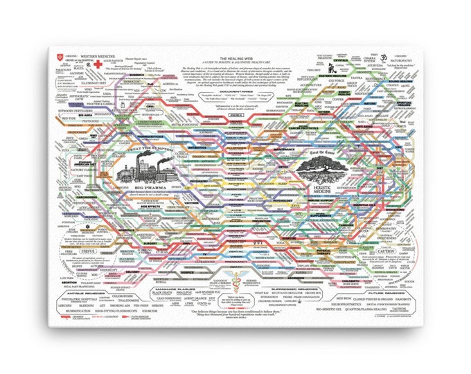 HEALING WEB | the Healing Web Digital Download | High-quality Digital ...