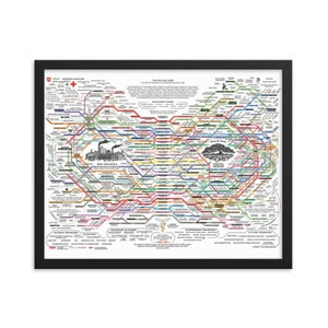 HEALING WEB Framed Print Holistic Healing Functional Medicine Framed ...