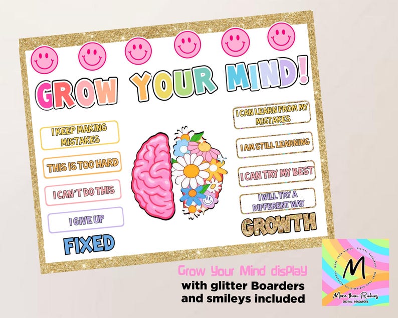 Printable Rainbow Pastels Grow Your Mind Growth Mindset Display Pack ...