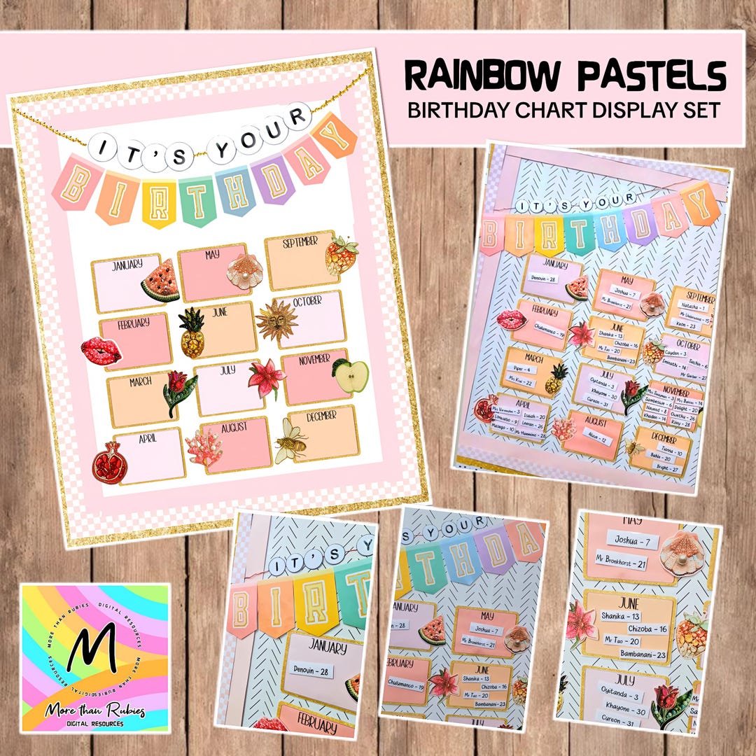 Printable Rainbow Pastels Birthday Wall Display Chart - Classroom Decor ...