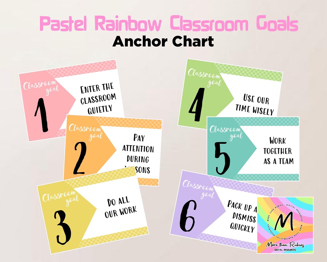 Printable Rainbow Pastels Classroom Goals Anchor Chart - Etsy UK