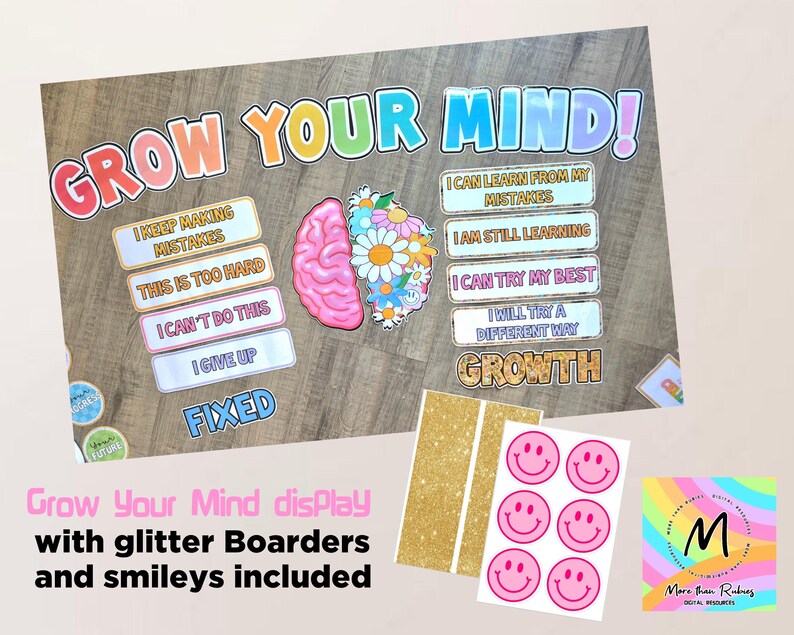 Printable Rainbow Pastels Grow Your Mind Growth Mindset Display Pack ...