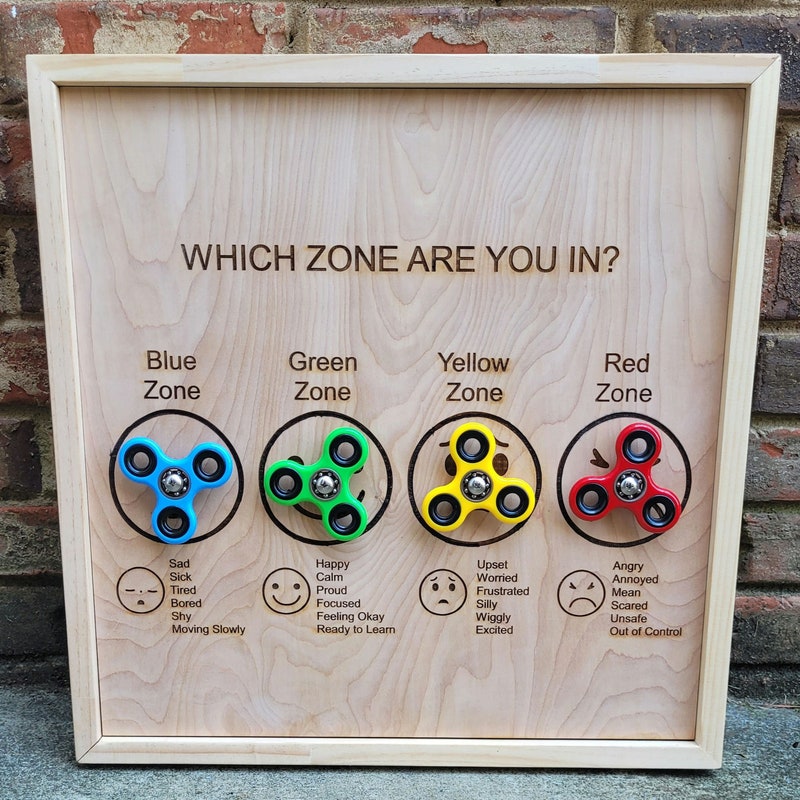 Zones of Regulation - Etsy