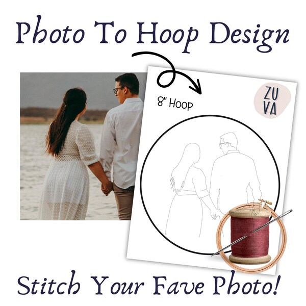 Custom Embroidery Hoop Photo - Etsy