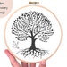 Tree of Life Hand Embroidery Pattern - Tree Hand Embroidery Design ...