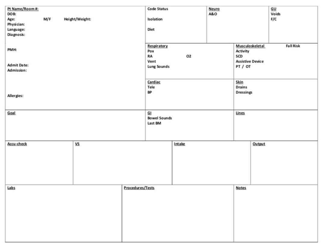 Nurse Report Sheet: RN Handoff Tool, Medication Log (PDF Template) - Etsy