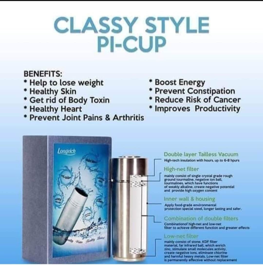 Longrich Pi-cup - Etsy