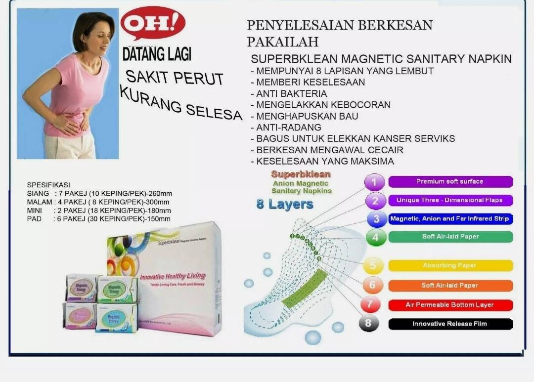 3x Longrich Superbklean Magnetic Anion Far Infrared Sanitary Pad Napkin ...