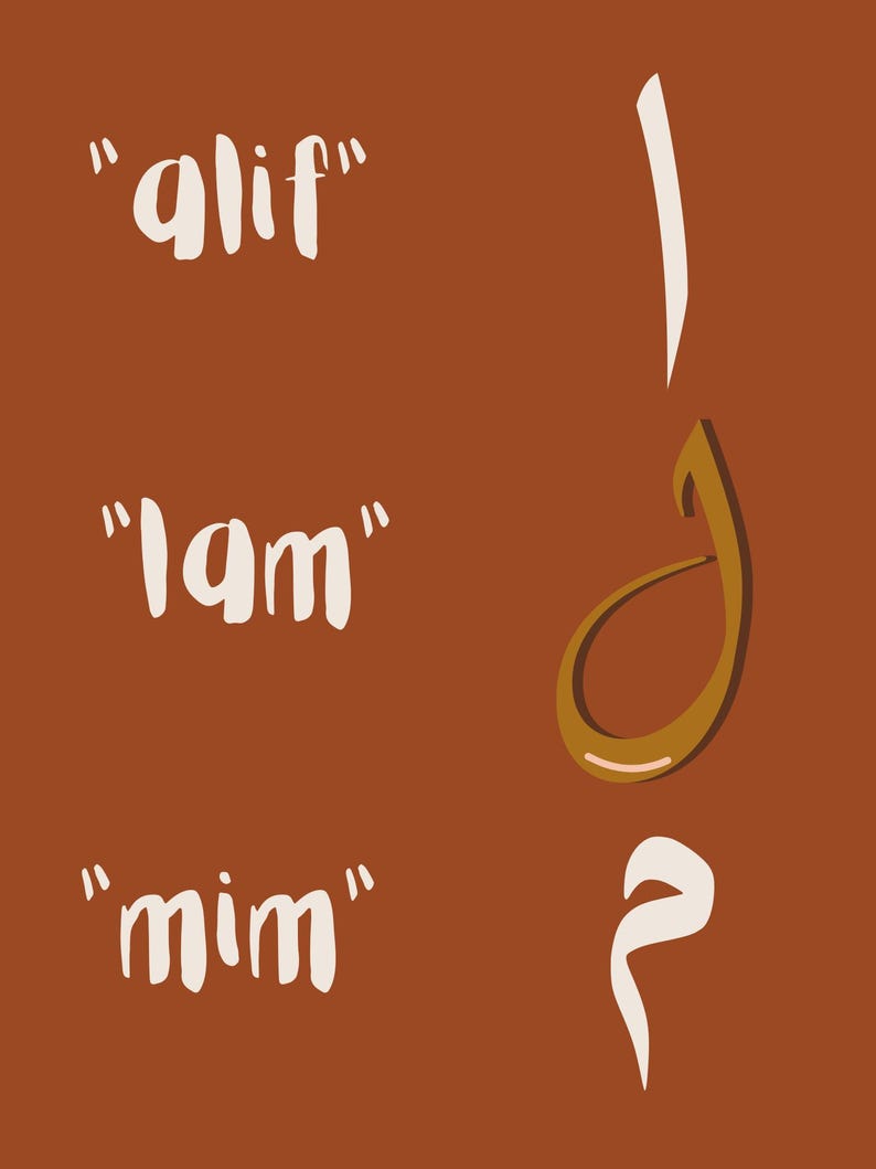 Alif Lam Mim - Arabic Calligraphy Digital Print | Islamic Wall Art ...