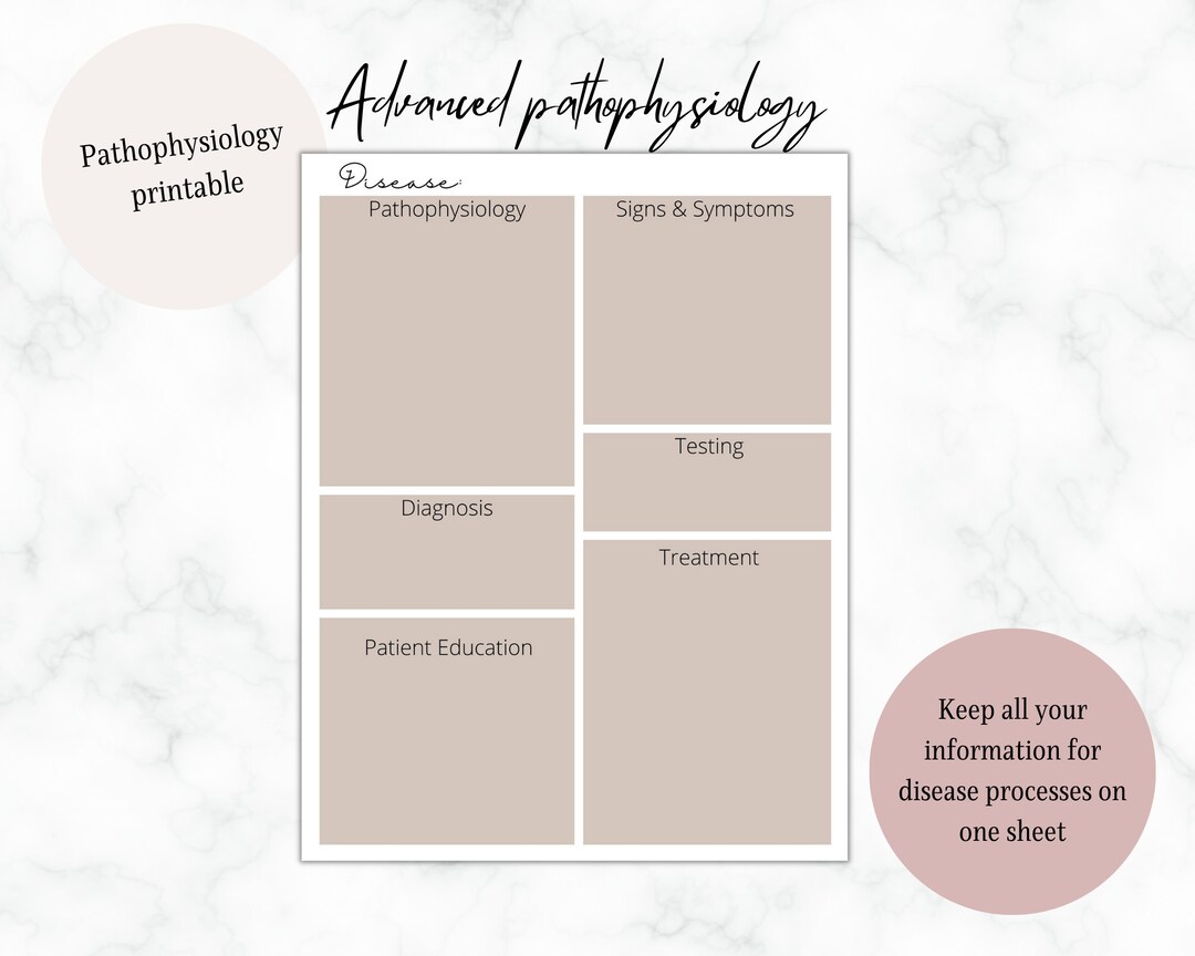 Pathophysiology Printable Nursing Printable NP Printable Advanced ...
