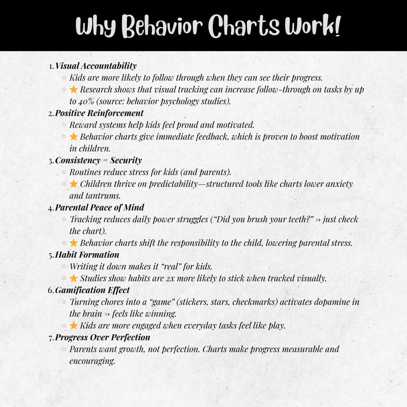 Printable Behavior Chart for Kids, Reward Chart for Children, Daily ...