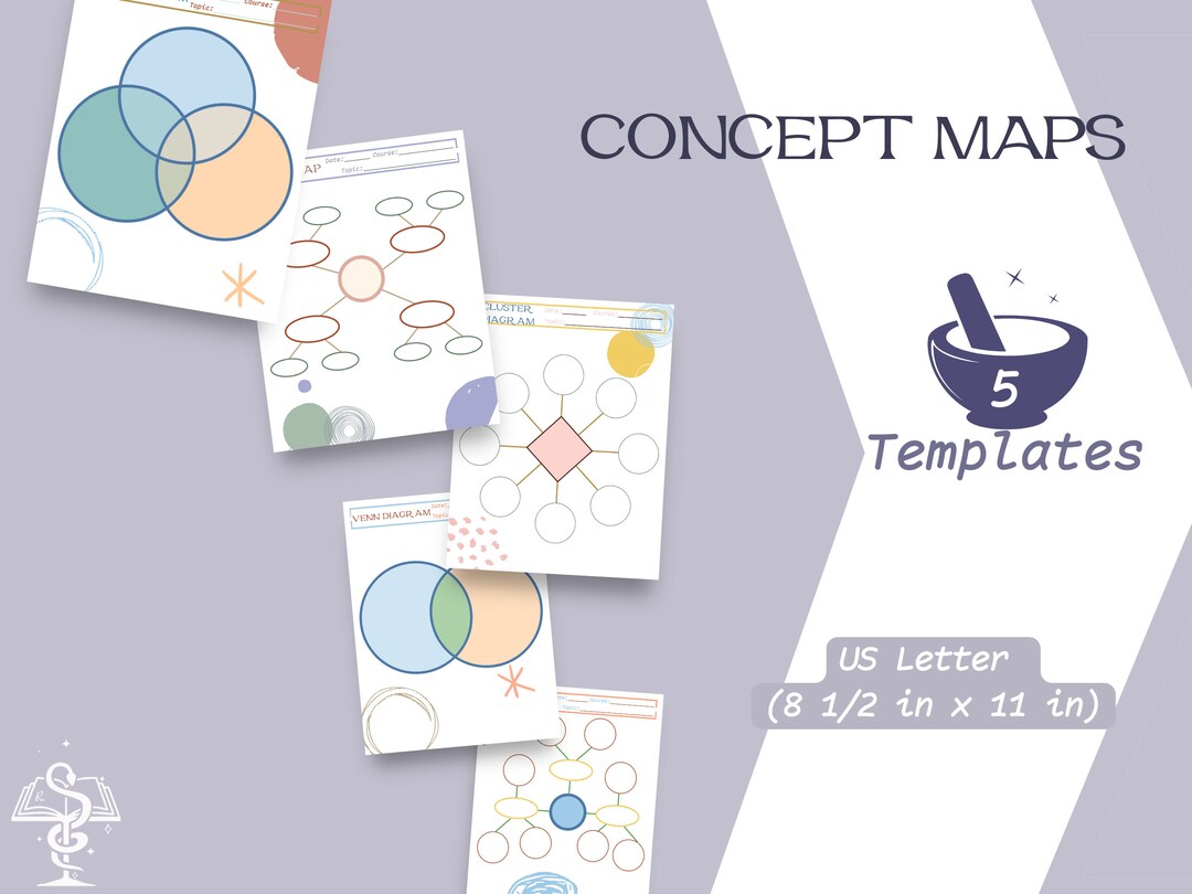 Concept Map Mind Map Pharmacy School Notes Template - Etsy Australia