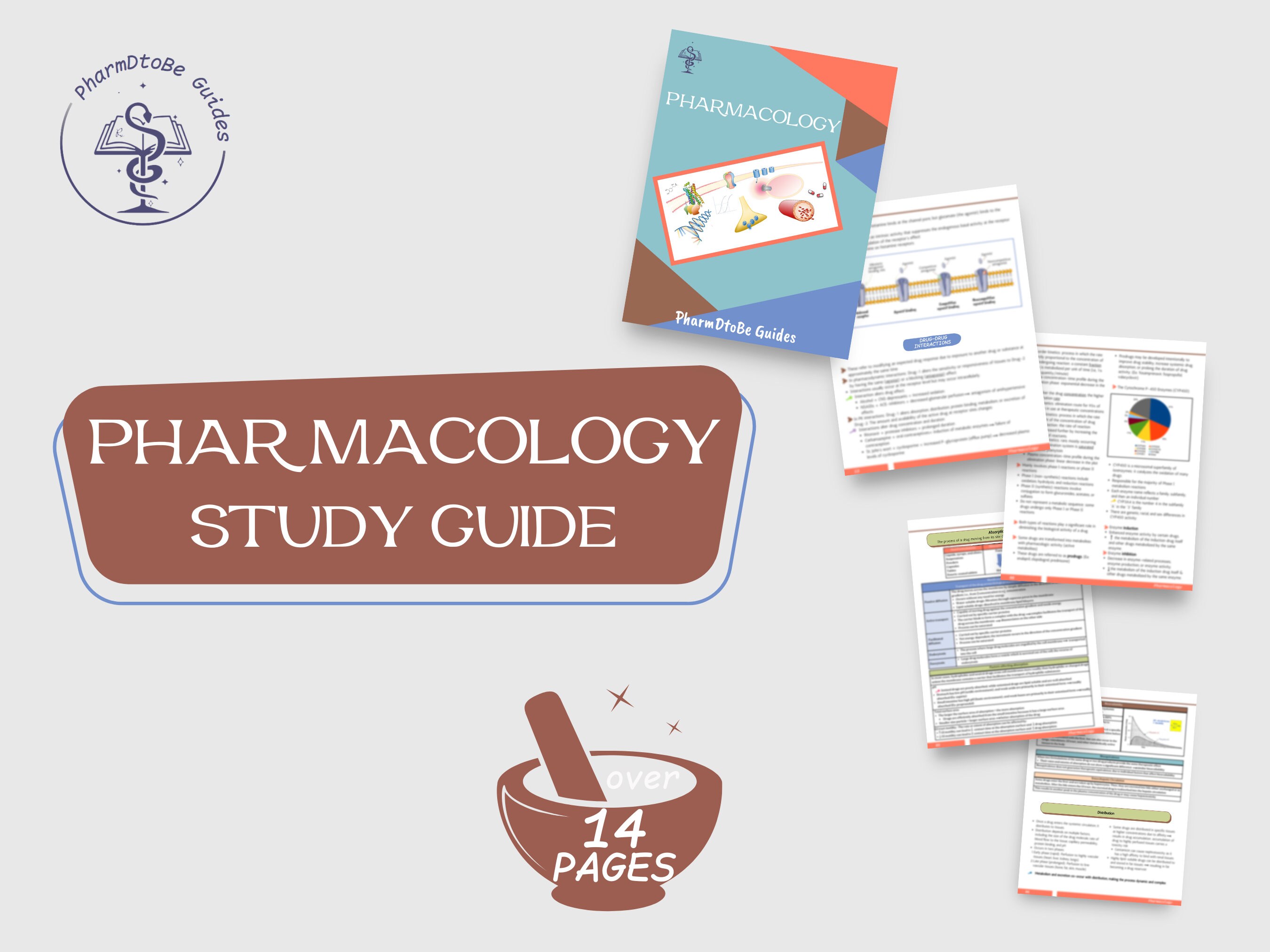 Complete Pharm Sci Bundle Pharmacy Student Pharmaceutical Sciences ...