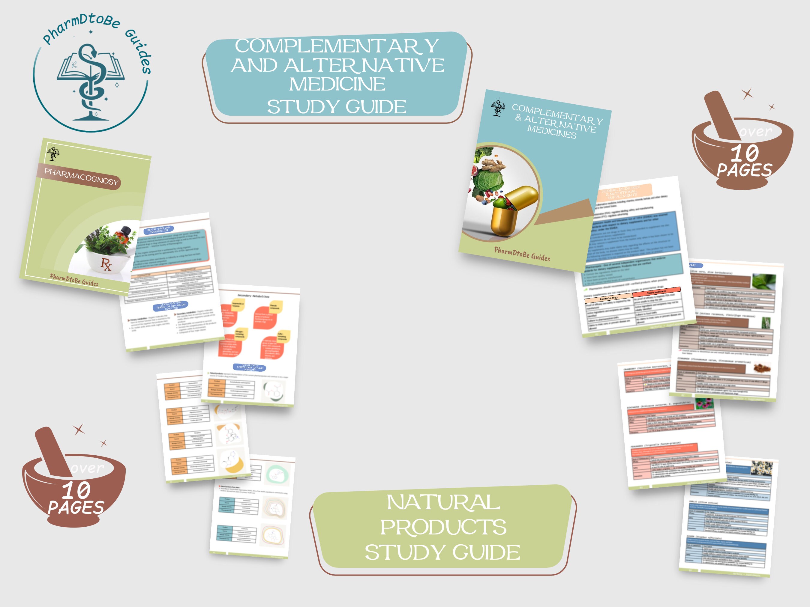 Complete Pharm Sci Bundle Pharmacy Student Pharmaceutical Sciences ...