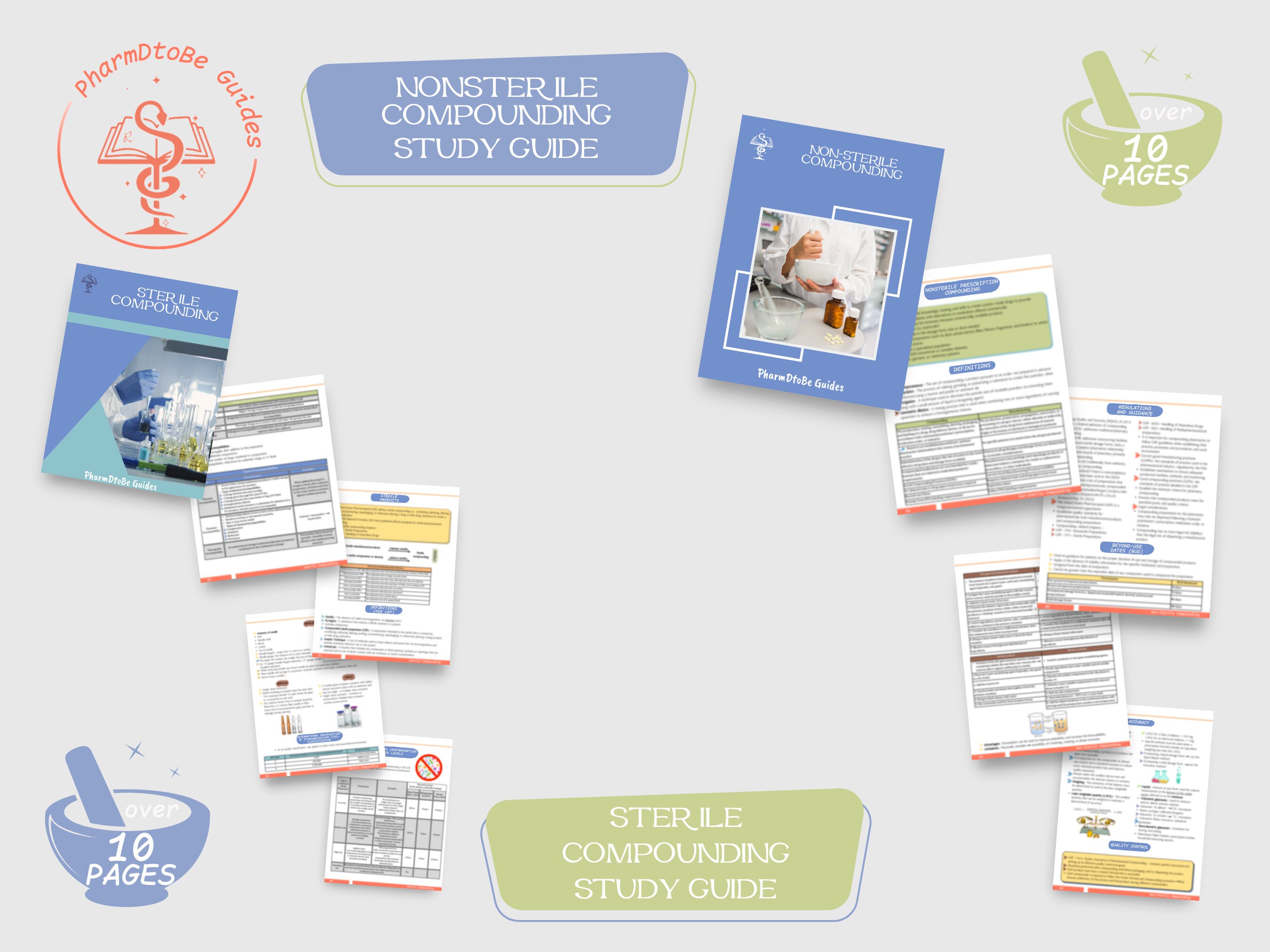 Complete Pharm Sci Bundle Pharmacy Student Pharmaceutical Sciences ...