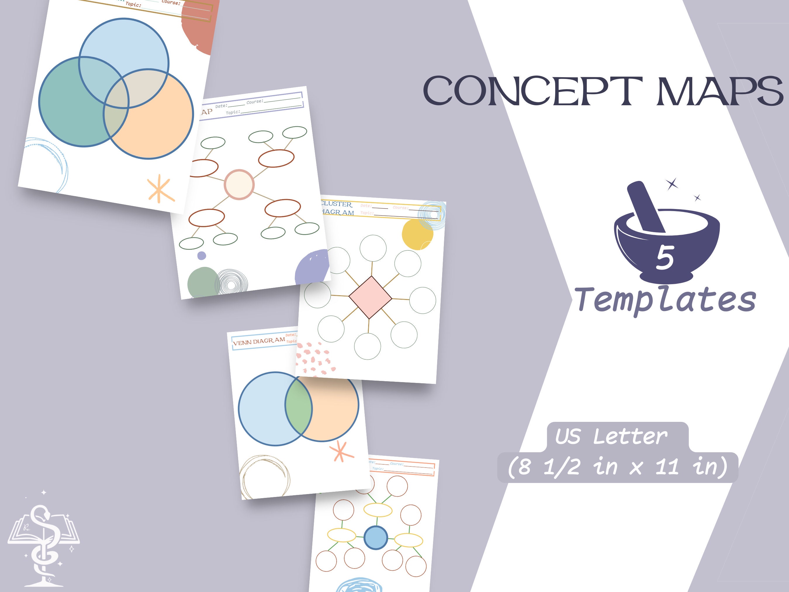 Concept Map Mind Map Pharmacy School Notes Pharmacy - Etsy UK