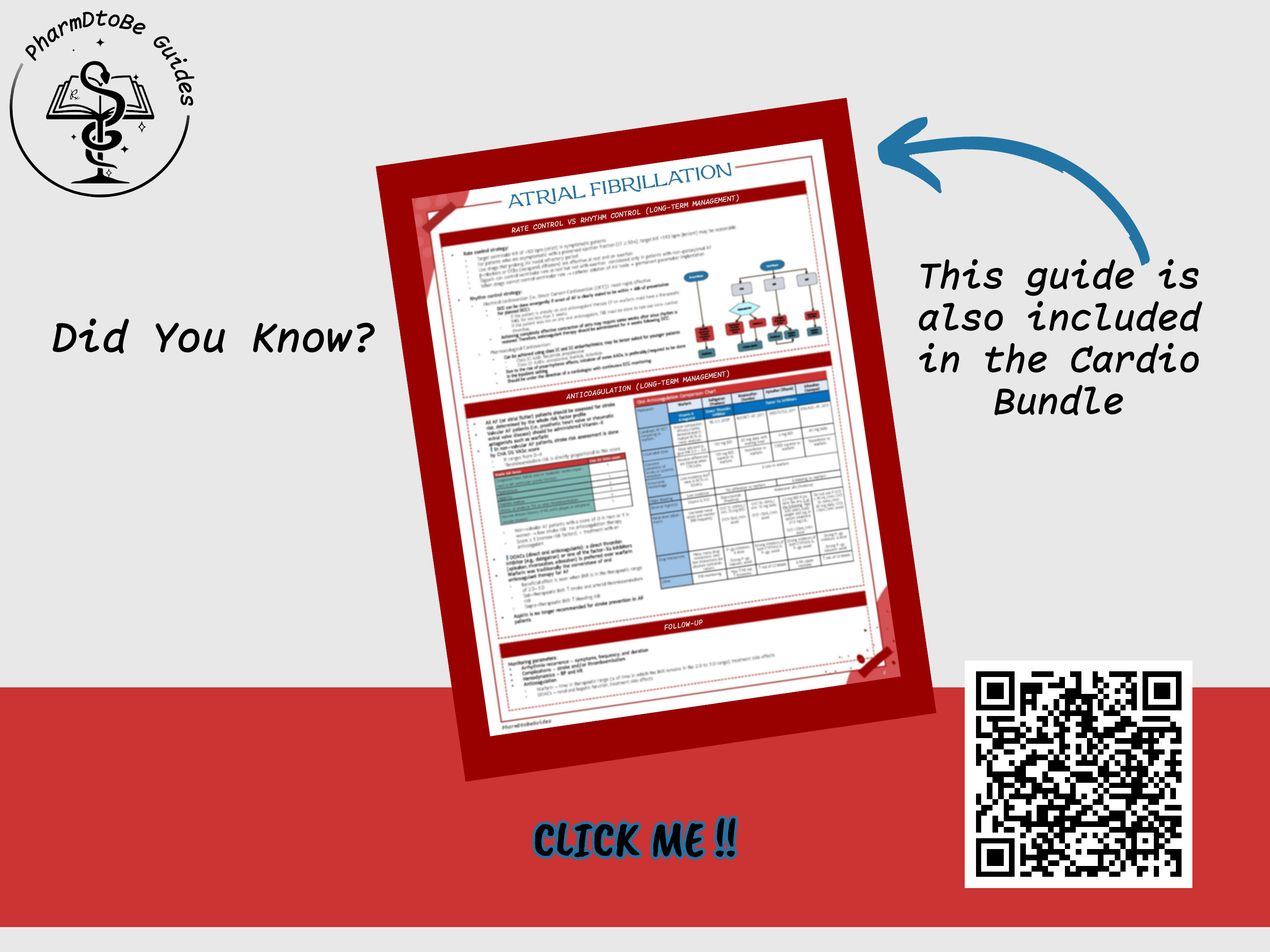 Atrial Fibrillation Study Guide Cardiology Pharmacy Studentnp Studentpa ...