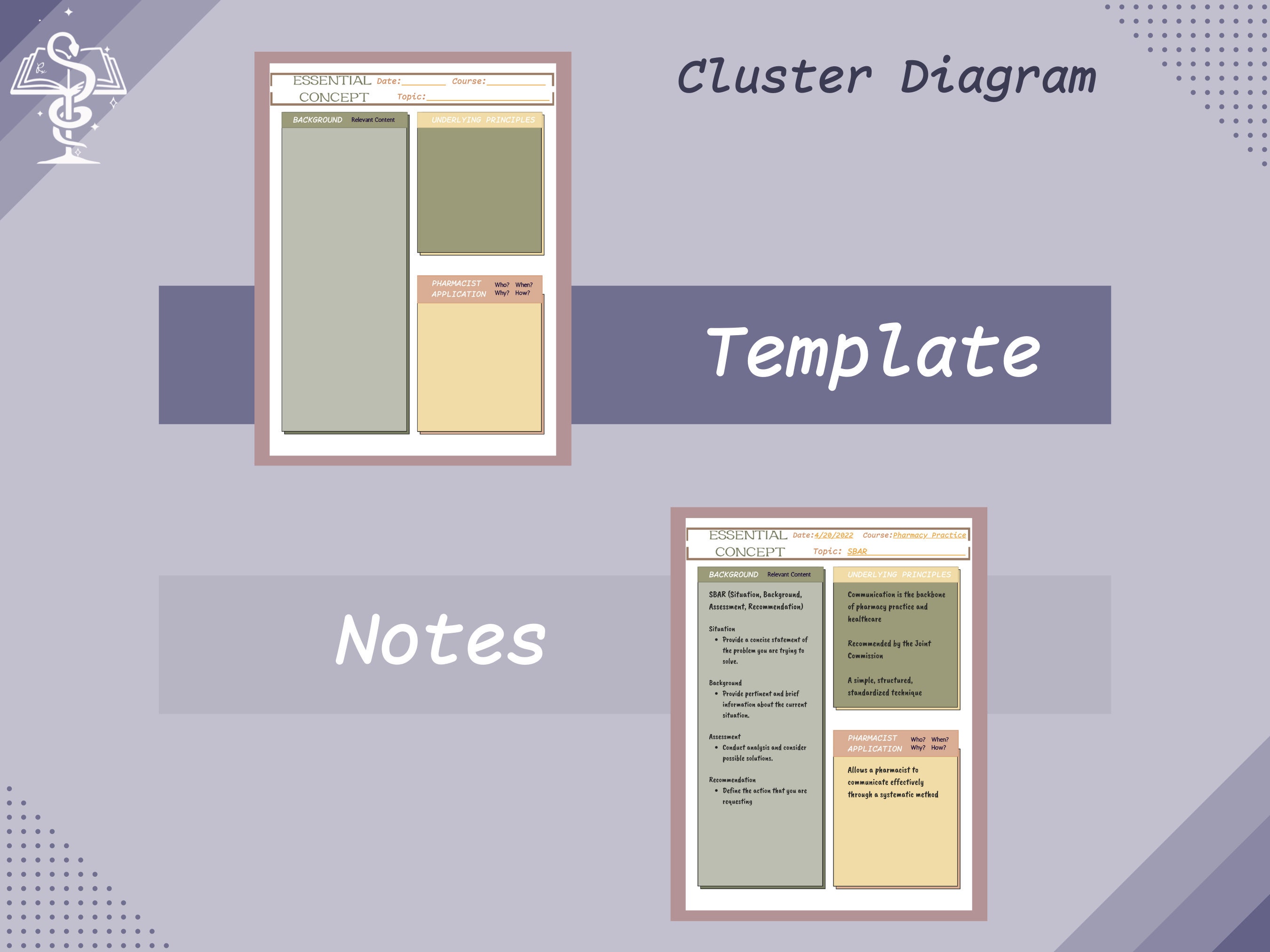 Concept Map Mind Map Pharmacy School Notes Pharmacy - Etsy UK