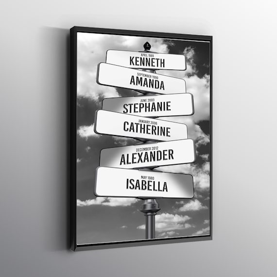 Custom Street Sign Multi-names Personalized Print Wall Art - Etsy