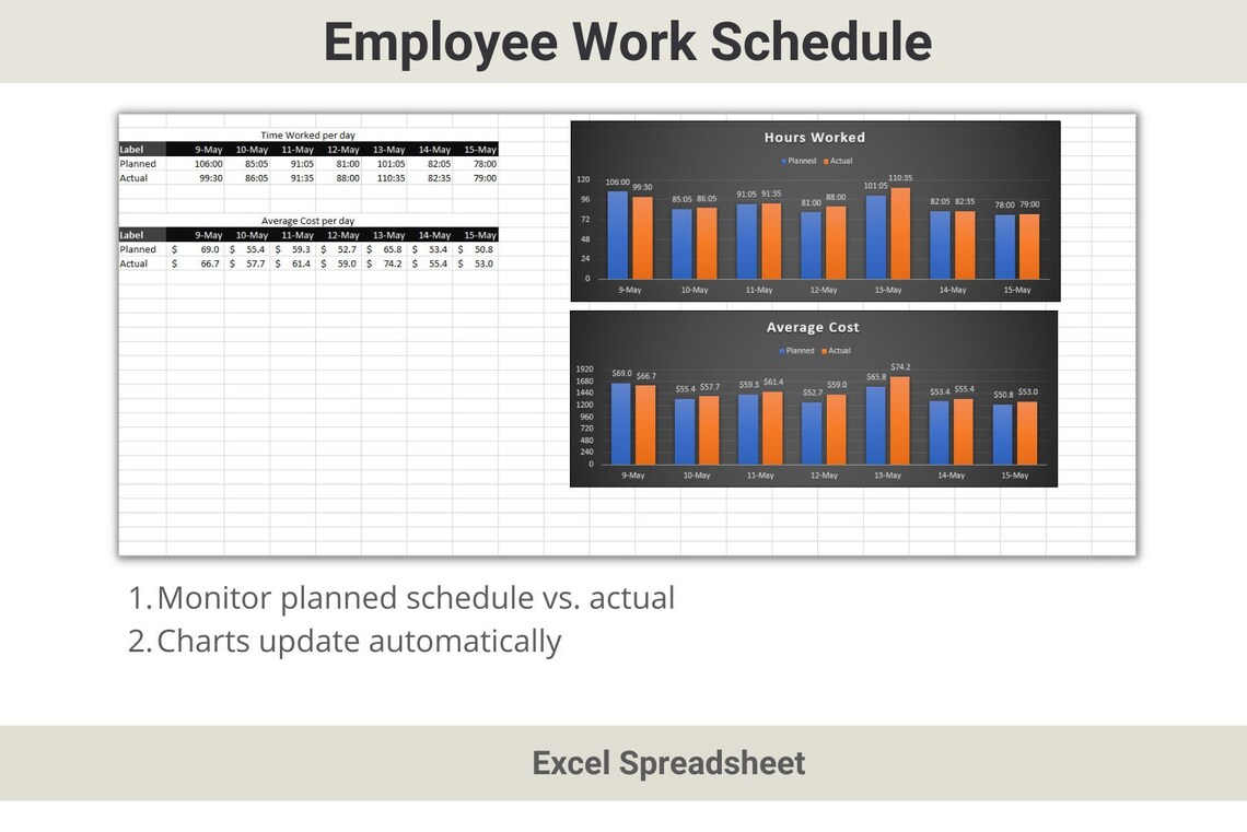 Employee Work Schedule Spreadsheet Work Schedule Planner Excel & PDF ...