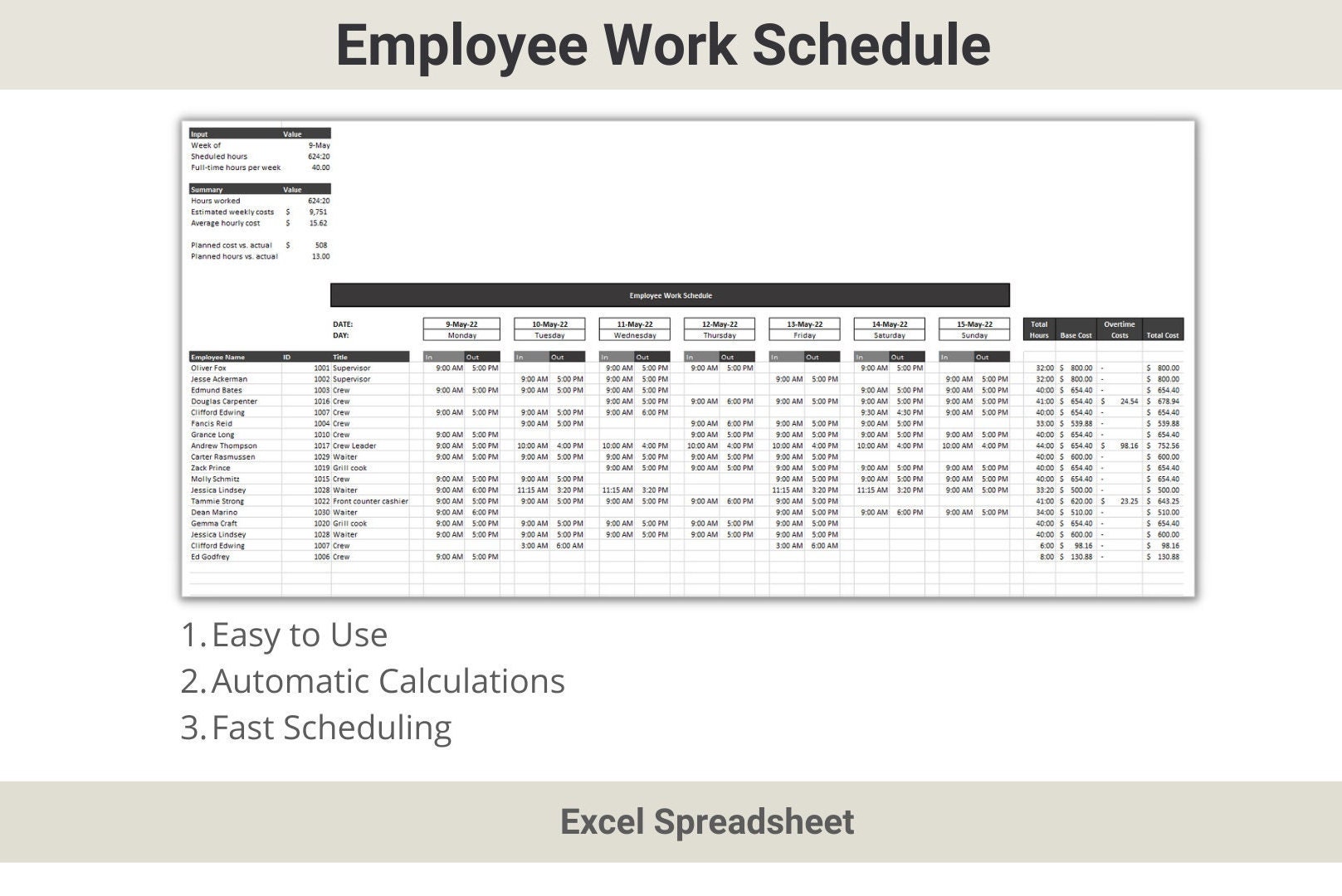 Employee Work Schedule Spreadsheet Work Schedule Planner Excel & PDF ...