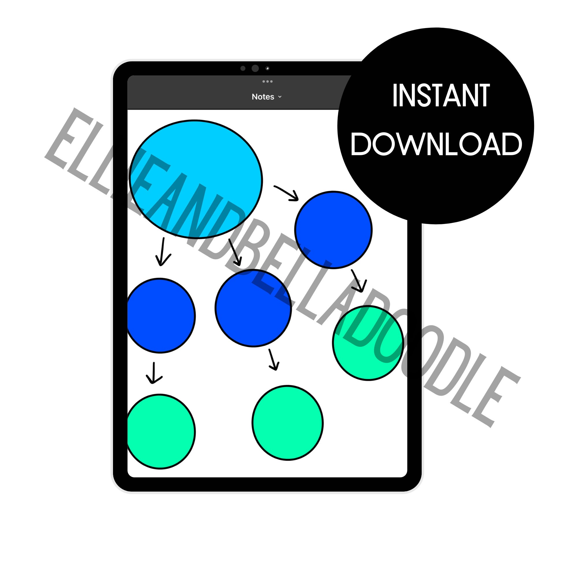 Mind maps for visual learning Mind Map Template - Etsy México