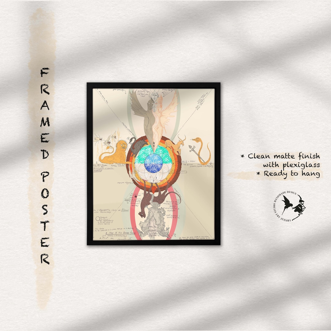 Leonora Carrington Masterpiece: A Map of the Human Animal (digitally ...