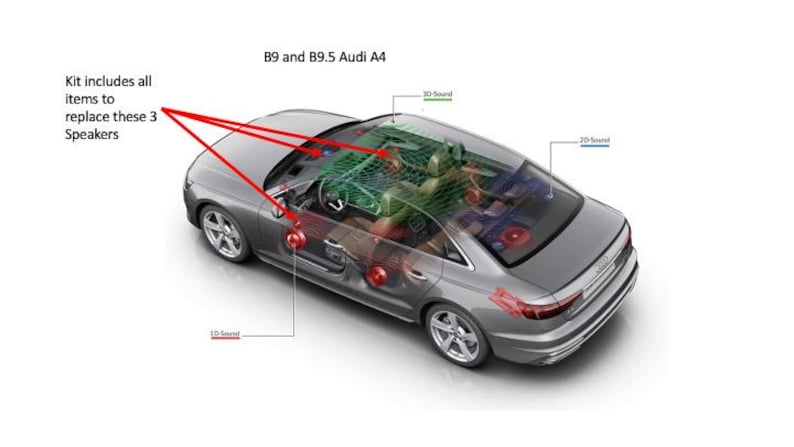 audi-b9-9-5-a4-a5-q5-b-o-mid-speaker-upgrade-package-etsy
