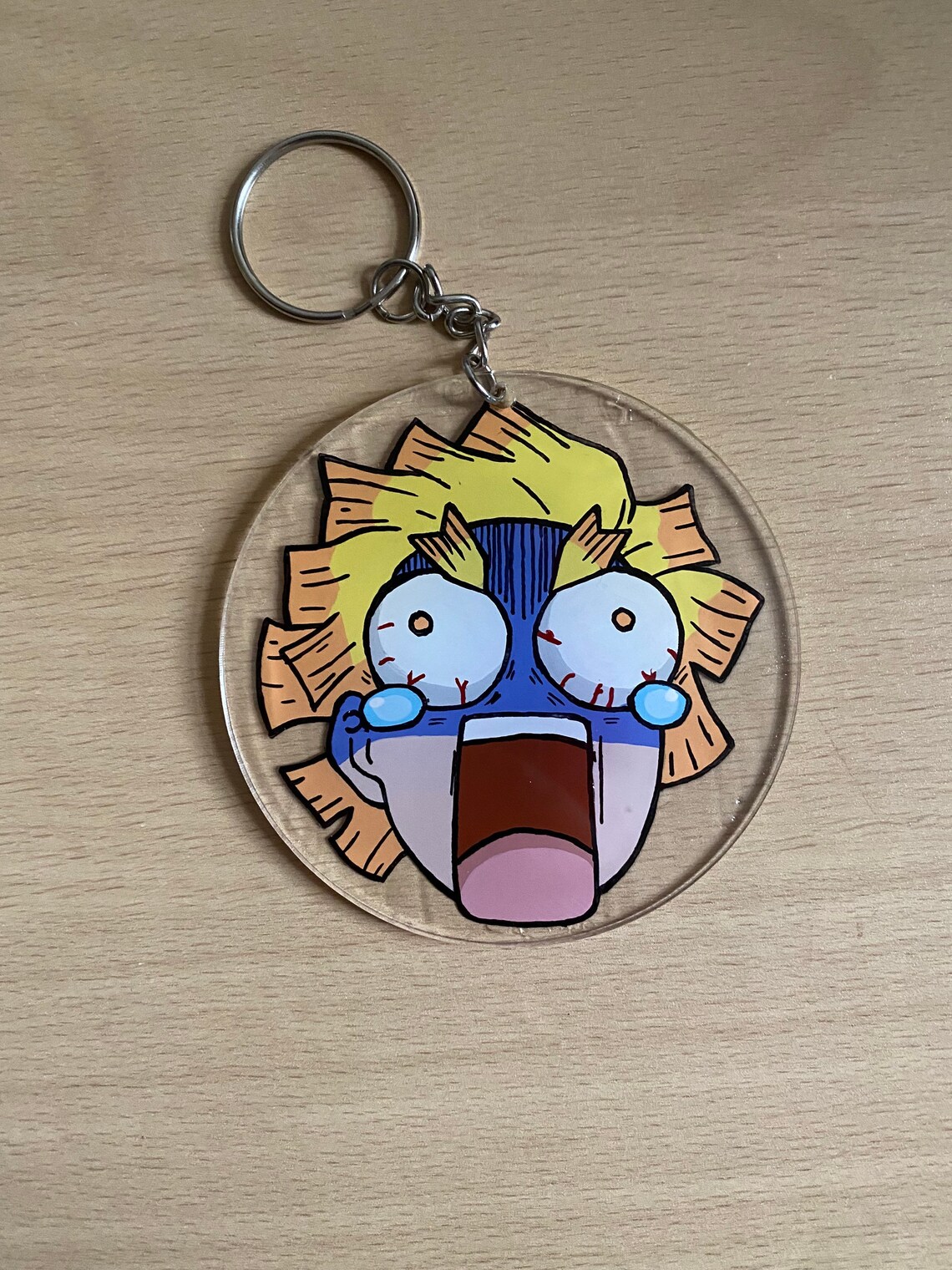 Commission Custom Anime Keychains - Etsy