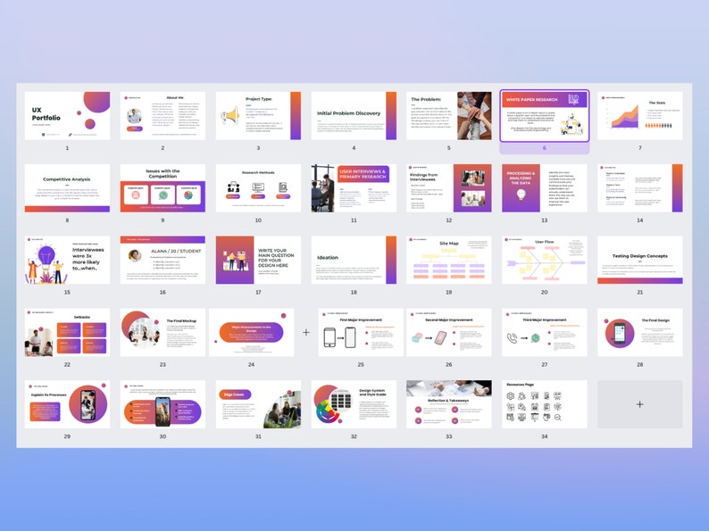 UX Portfolio Template, UX Design Template, UX Research, Powerpoint ...