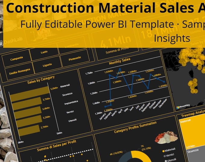 Power BI Dashboard Template, KPI Dashboard Templates for Data ...