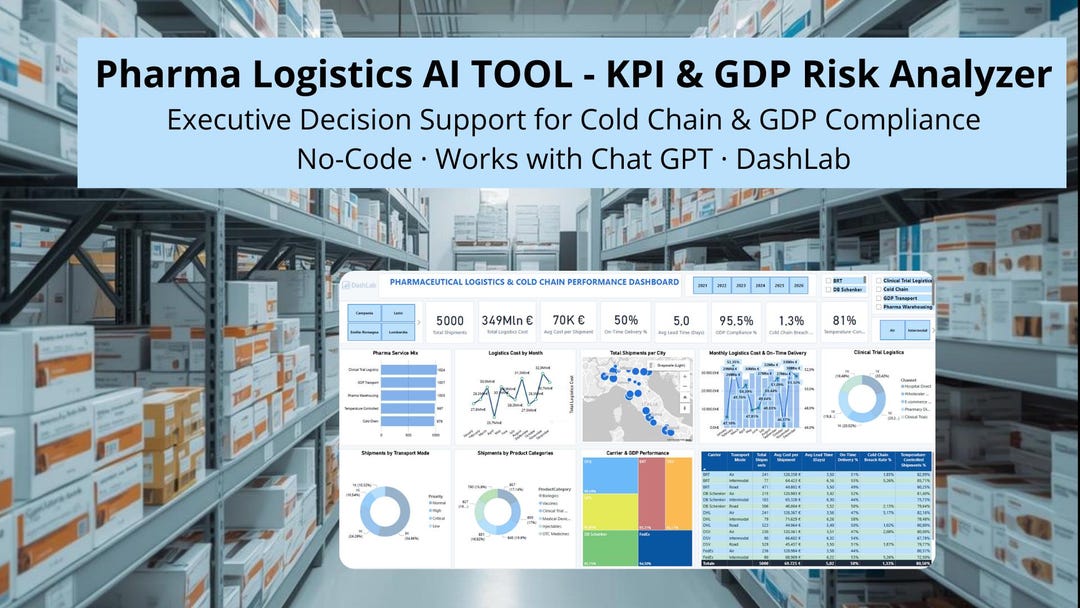 Pharma Logistics AI Tool | KPI & GDP Cold Chain Risk Analyzer ...