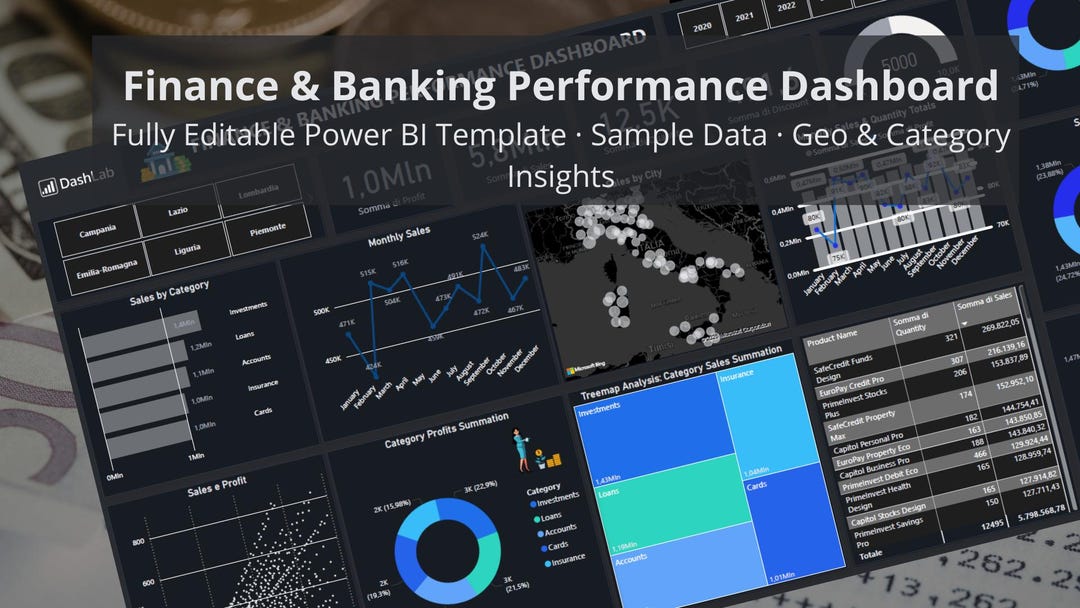 Finance & Banking Performance Power BI Dashboard Template | Sales ...