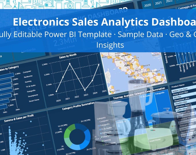 Power BI Dashboard Template, KPI Dashboard Templates for Data ...