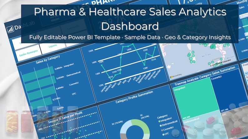 Power Bi Pharma Dashboard Template - KPI Analytics for Pharmaceutical & Healhcare -sales ...