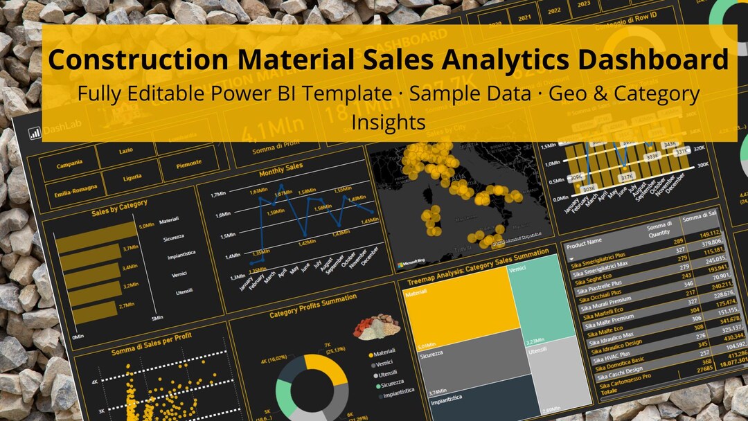 Construction Material Sales Power BI Dashboard Template | Building ...