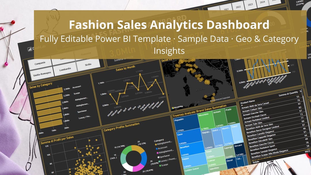 Fashion Sales Dashboard Template – Power BI Apparel Analytics - Etsy