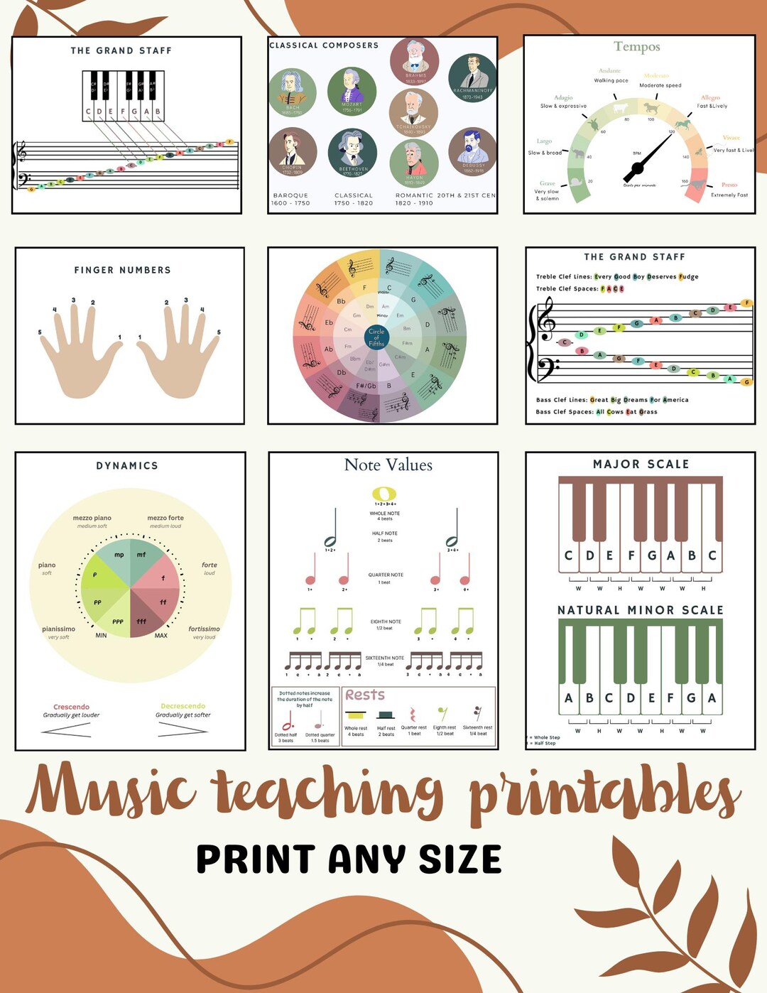 16 Best Music Theory Reference Sheets - Printable Bundle - Etsy Australia