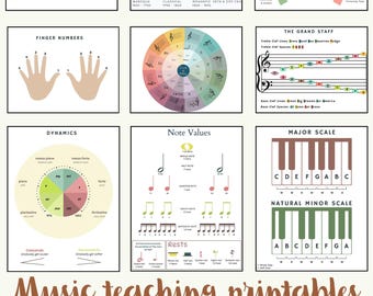 16 Best Music Theory Posters - Printable Bundle - Etsy