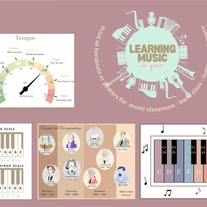 Set of 8 Music Teaching Printable Handouts / Posters - Etsy UK