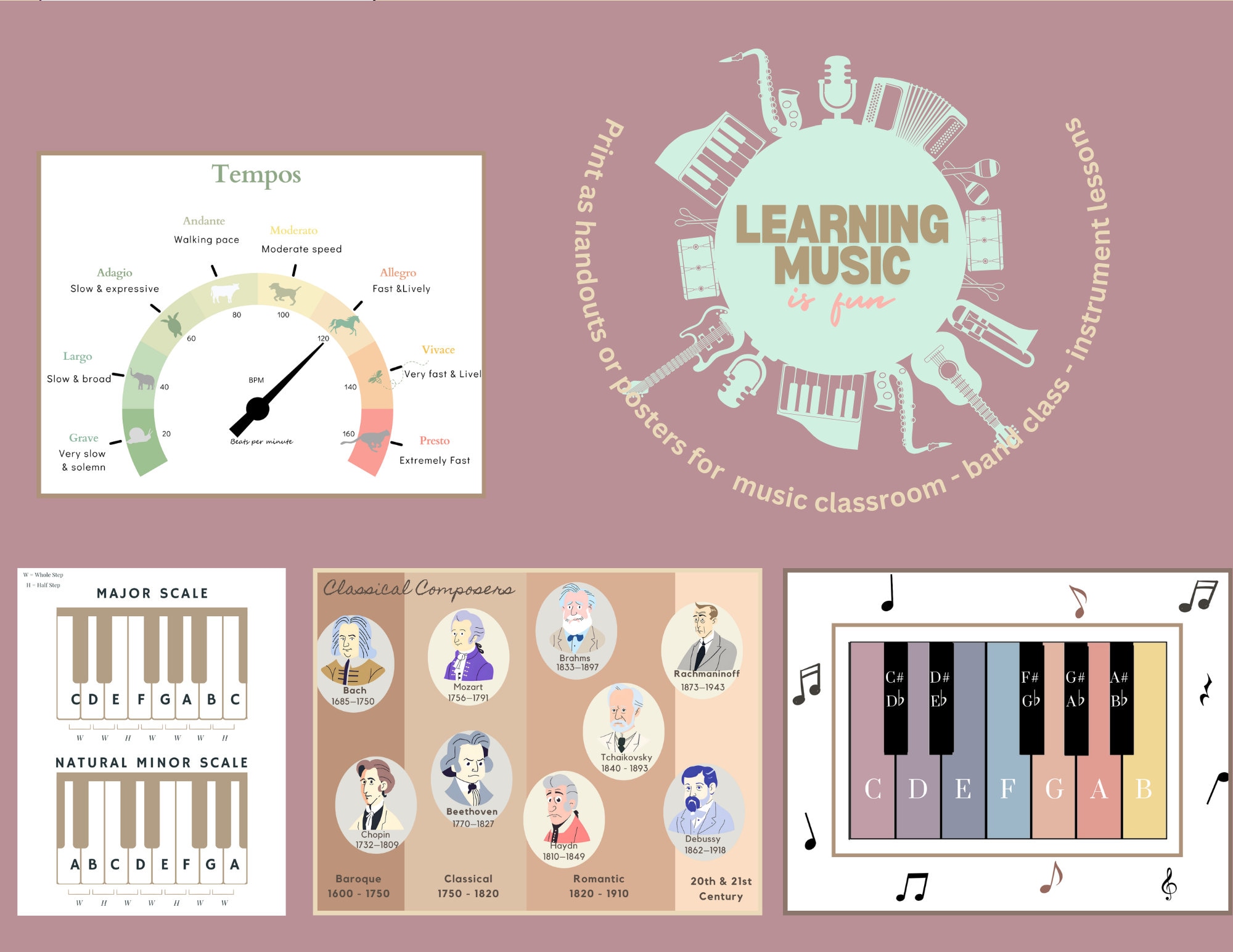 Set of 8 Music Teaching Printable Handouts / Posters - Etsy
