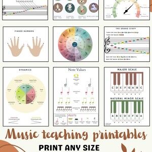 16 Best Music Theory Posters - Printable Bundle - Etsy