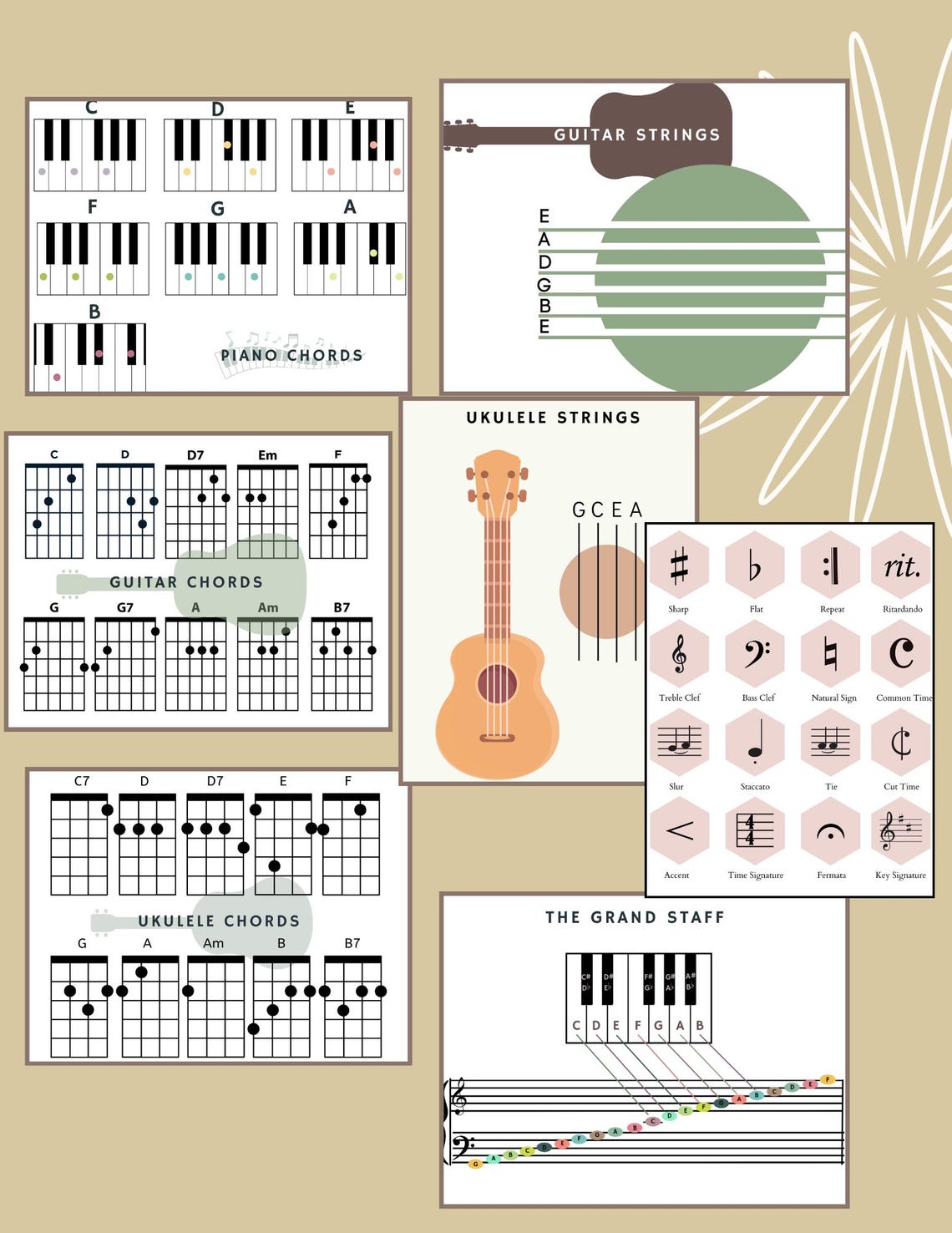 16 Best Music Theory Posters - Printable Bundle - Etsy