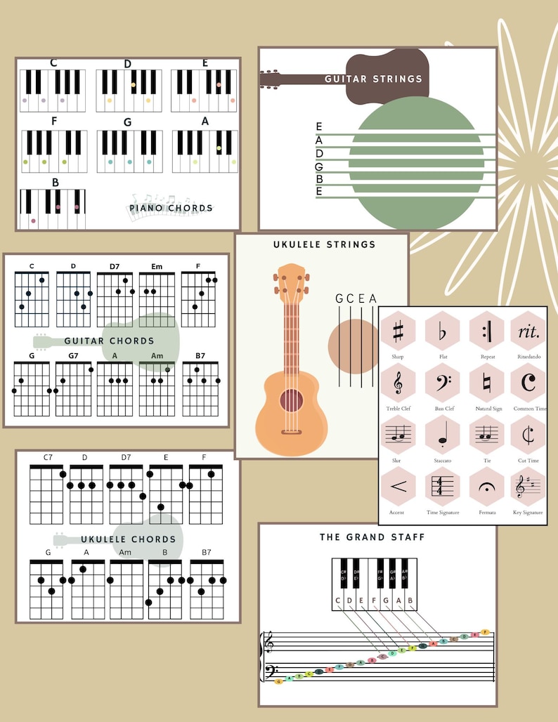 16 Best Music Theory Posters - Printable Bundle - Etsy