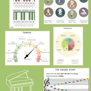 16 Best Music Theory Posters - Printable Bundle - Etsy