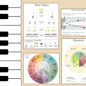 Set of 8 Music Teaching Printable Handouts / Posters - Etsy UK