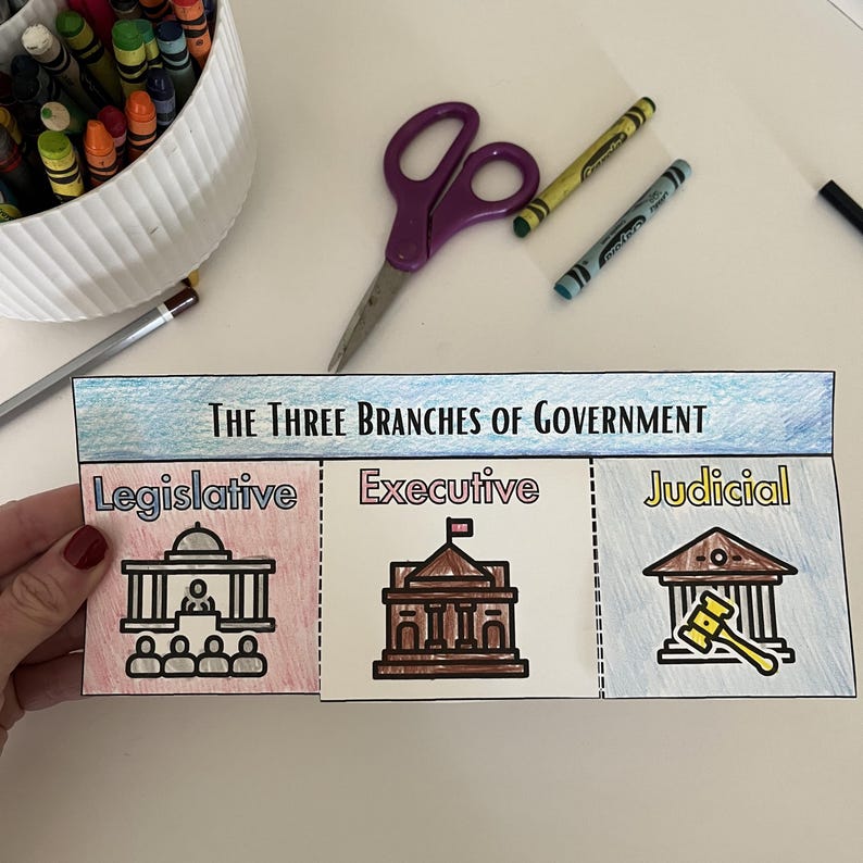 Printable Three Branches of Government Flap Book L Legislative ...